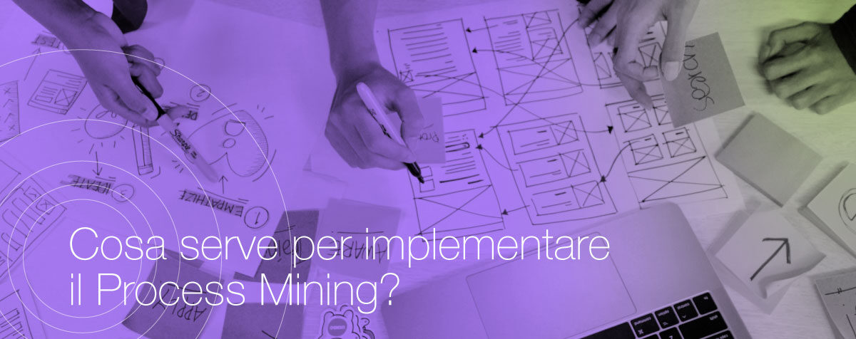 Cosa serve per implementare il Process Mining?
